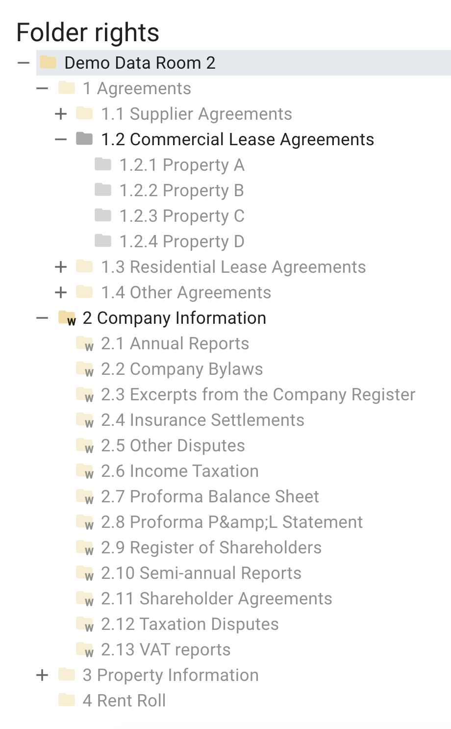 Customizing user rights – Aversure Data Room Service